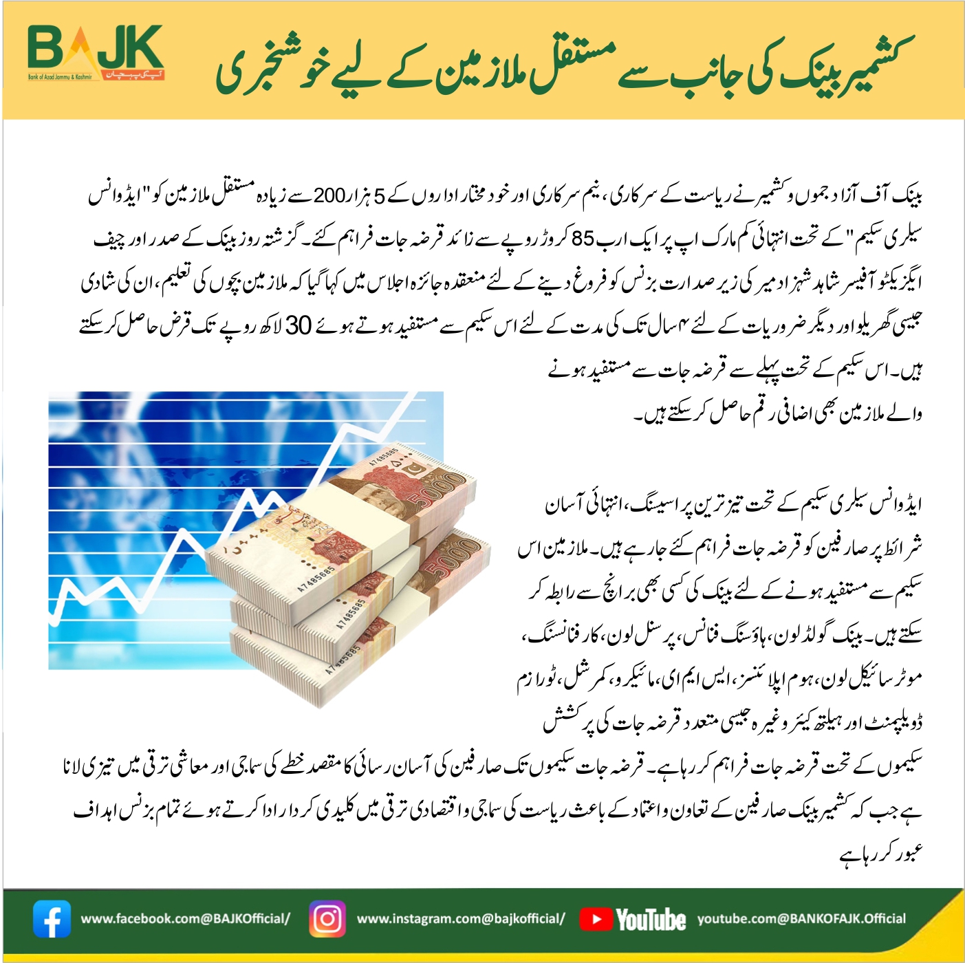 Bank of AJK